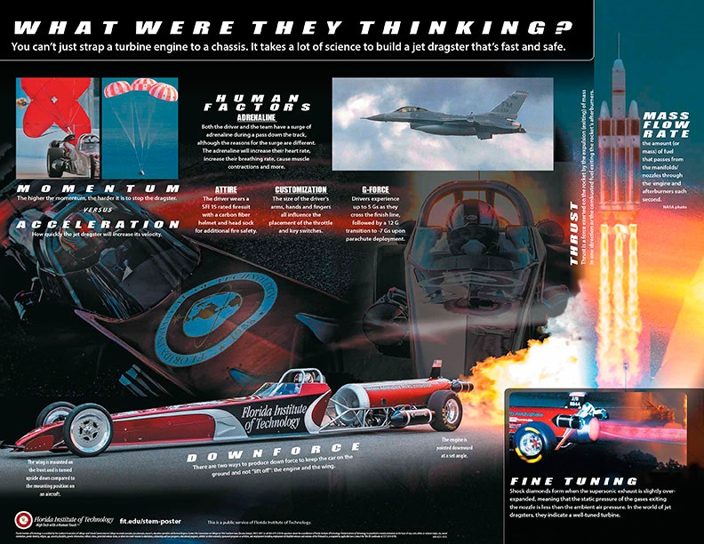 Florida Tech Jet Dragster the Focus of Free STEM Poster, Lesson Plan ...